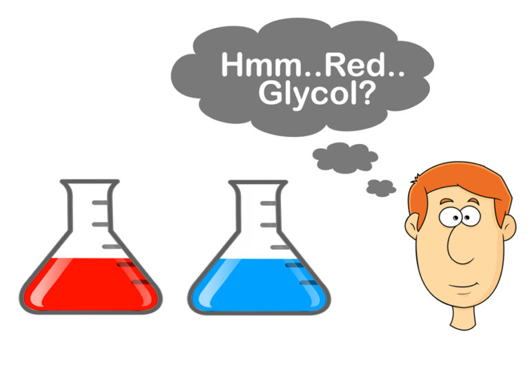 Propylene Glycol, Ethylene Glycol, Bioglycol